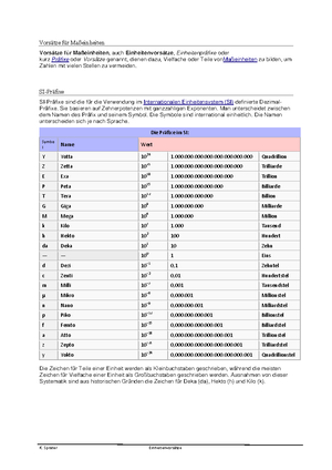 DIN 76-1 - Norm für Wellenende - DEUTSCHE NORM August DIN Deutsches ...