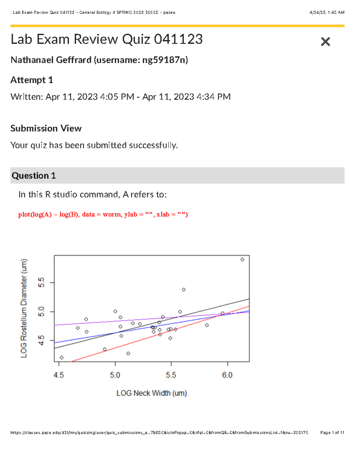 : Lab Exam Review Quiz 041123 - General Biology II Spring 2023 2000 5 ...