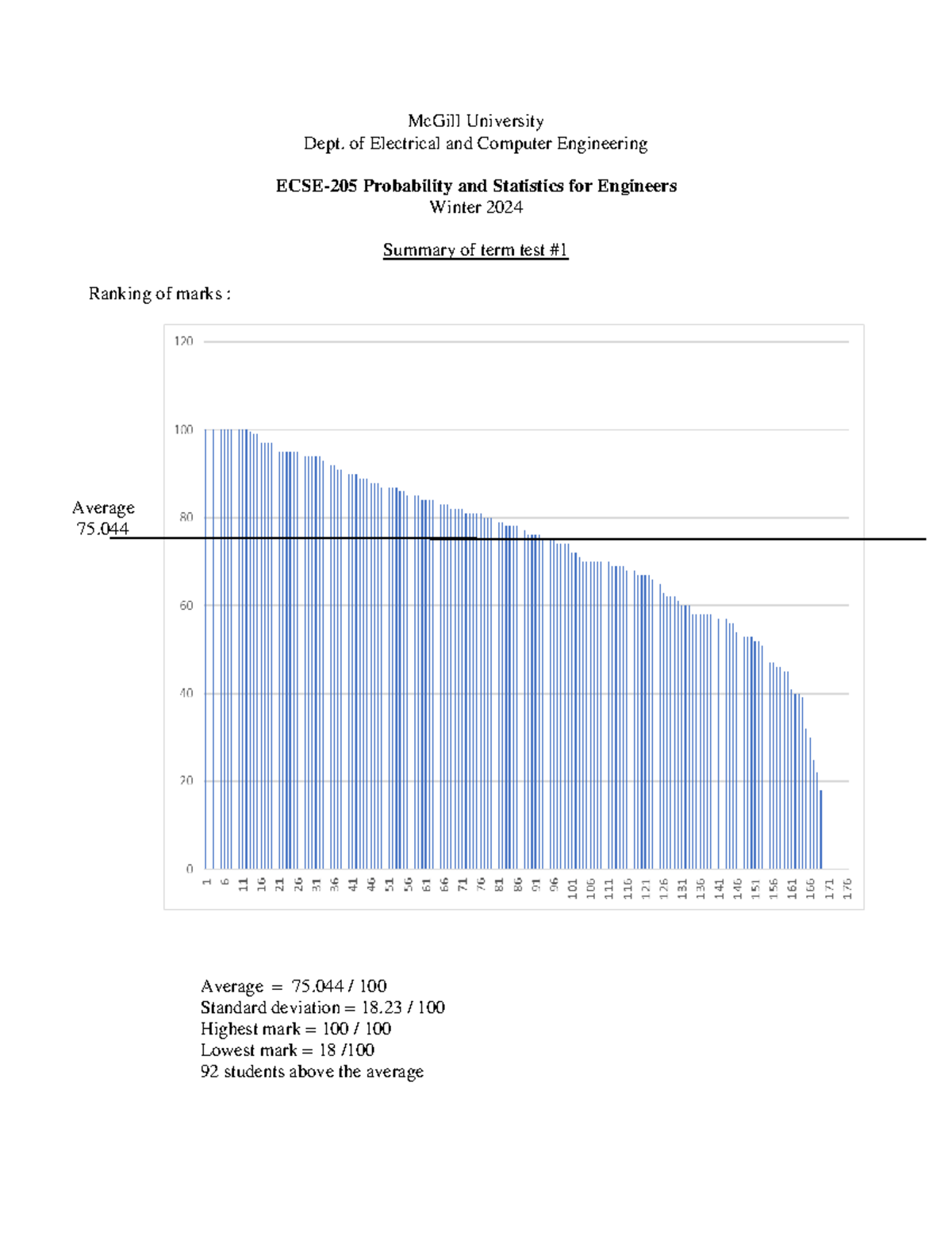 Test1+sol winter 2024 - McGill University Dept. of Electrical and ...