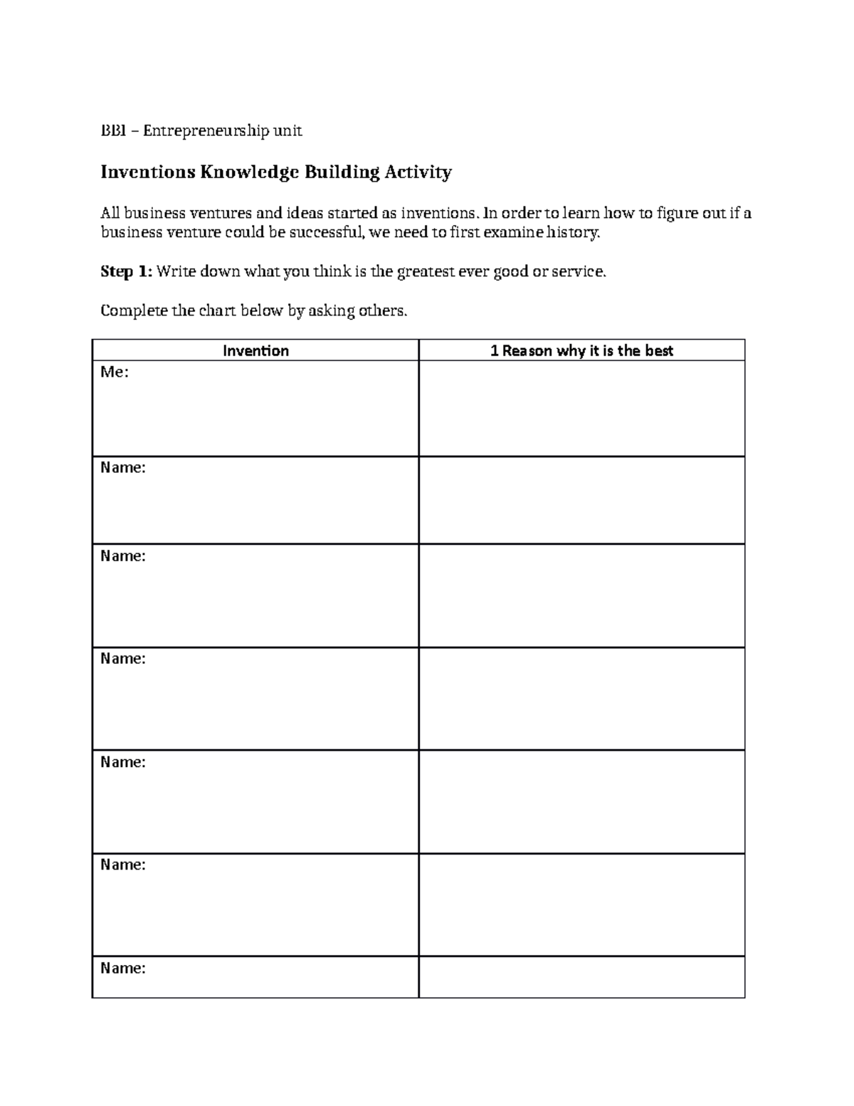 BBI U2 Invention Knowledge Activity - BBI – Entrepreneurship unit ...