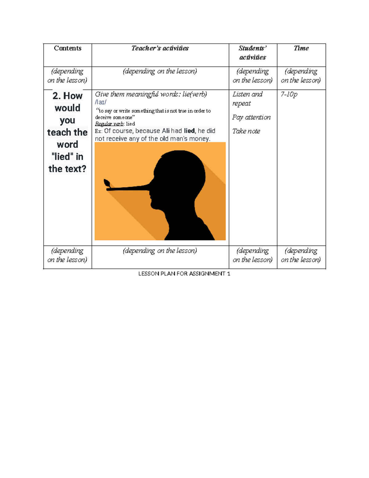 Lesson PLAN FOR Assignment 1 - Contents Teacher’s activities Students ...
