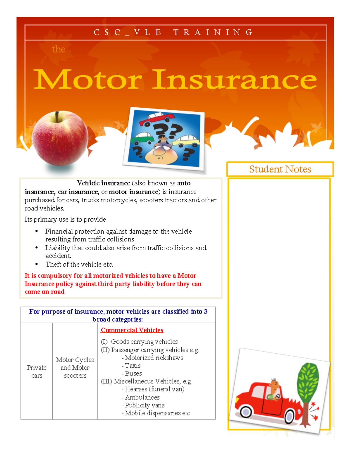Motor insurance - sd - the Student Notes Vehicle insurance (also known ...