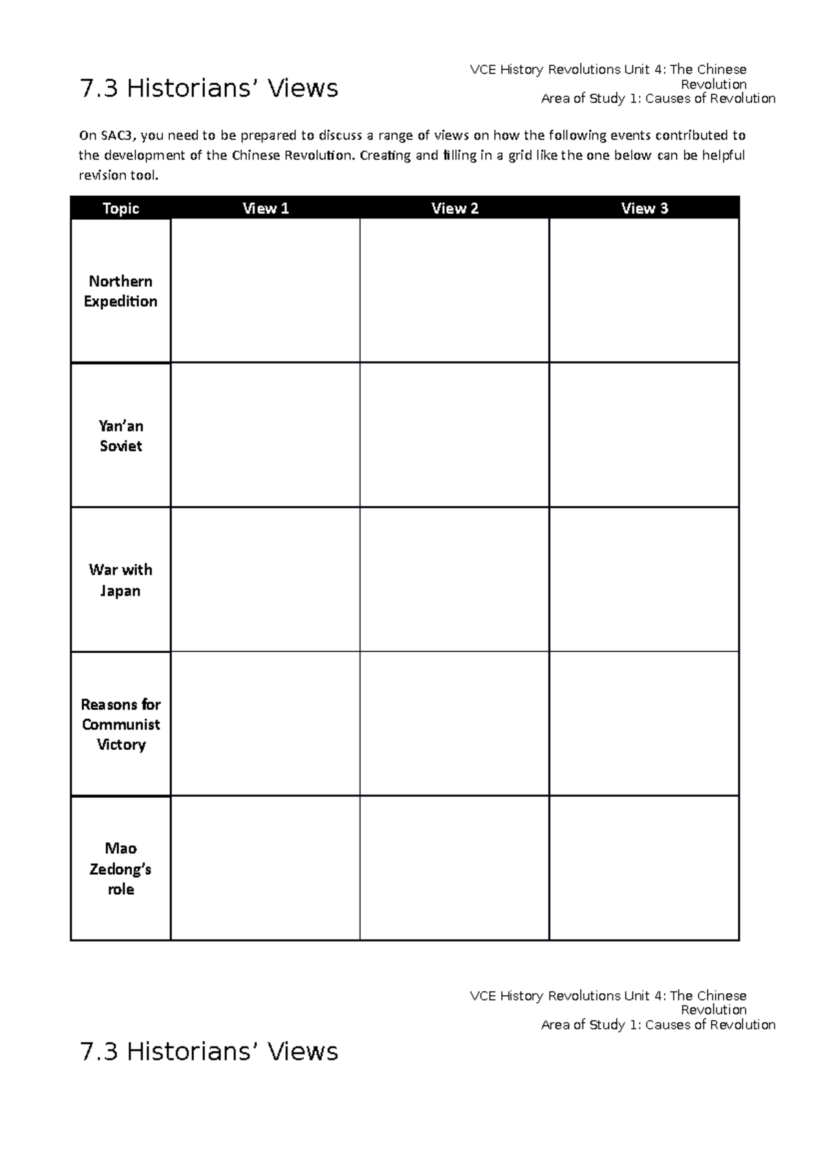 China AOS1 Historians' View Grid with example - 7 Historians’ Views VCE ...