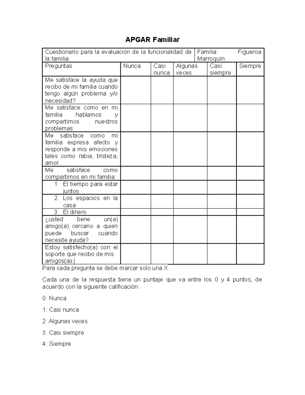 Apgar Familiar - APGAR Familiar Cuestionario para la evaluación de la ...