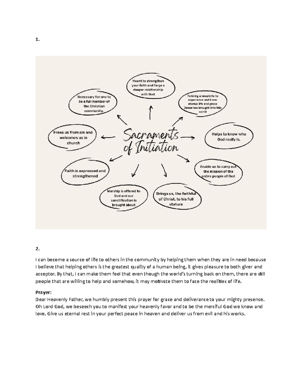 What is Sacraments of Initiation - 1. 2. I can become a source of life ...