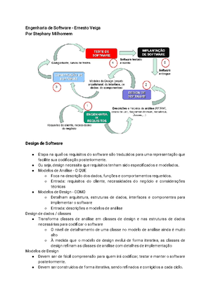 Relatório aula prática-Desenvolvimento em Java Script - Universidade Anhanguera - Sistema de ...
