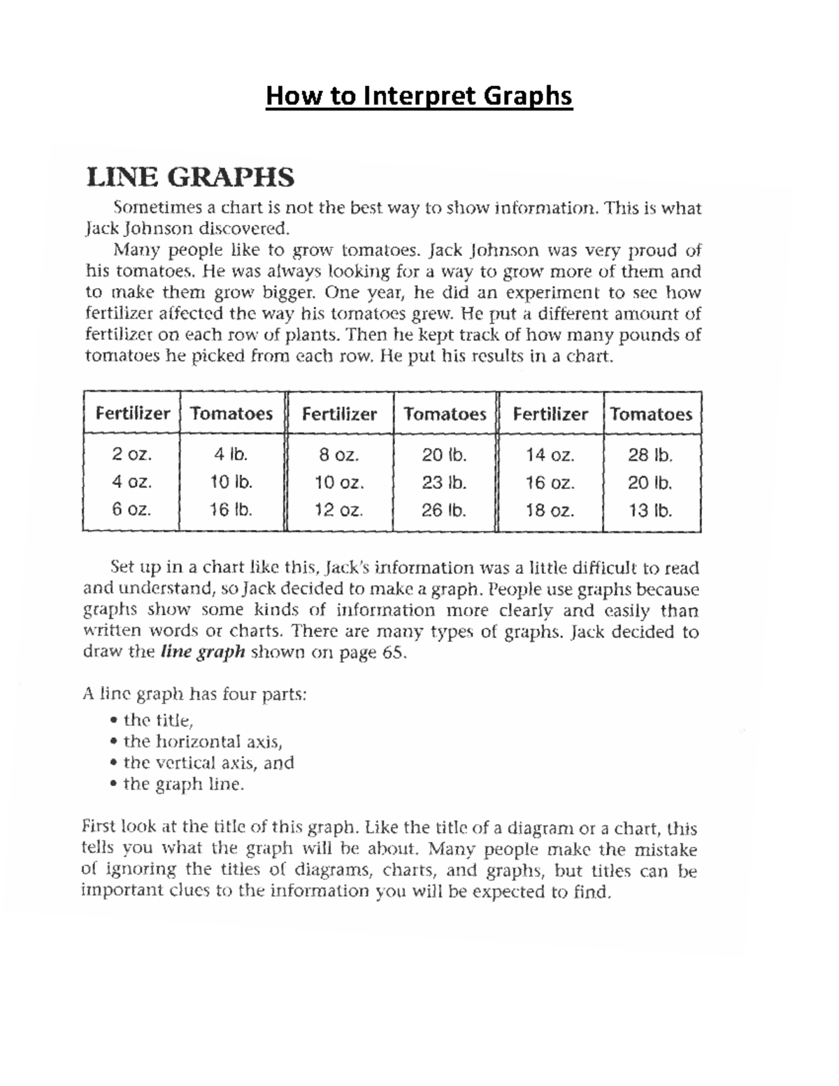 How to Interpret Graphs v2 - How to Interpret Graphs LINE GRAPHS ...