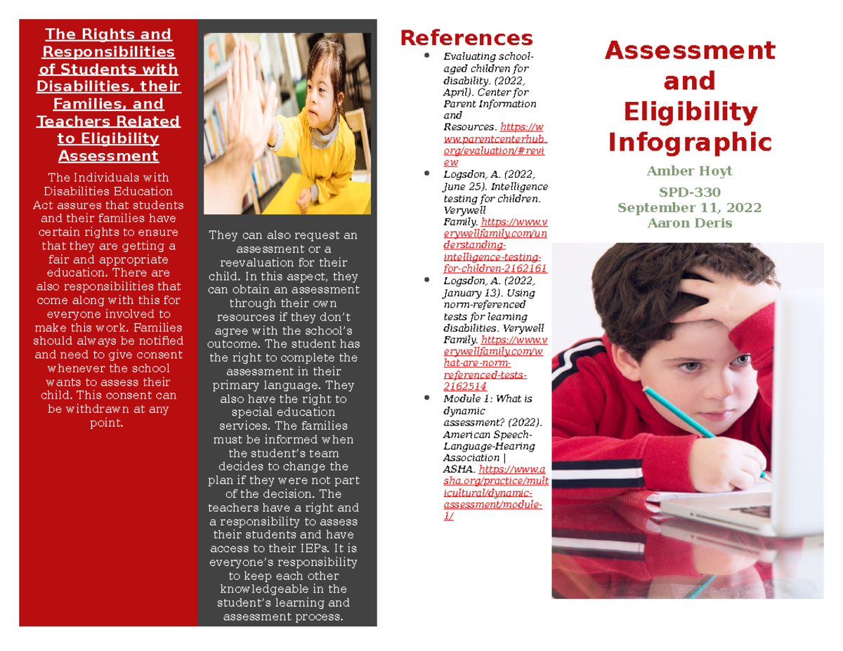 Assessment and Eligibility Infographic - The Rights and ...