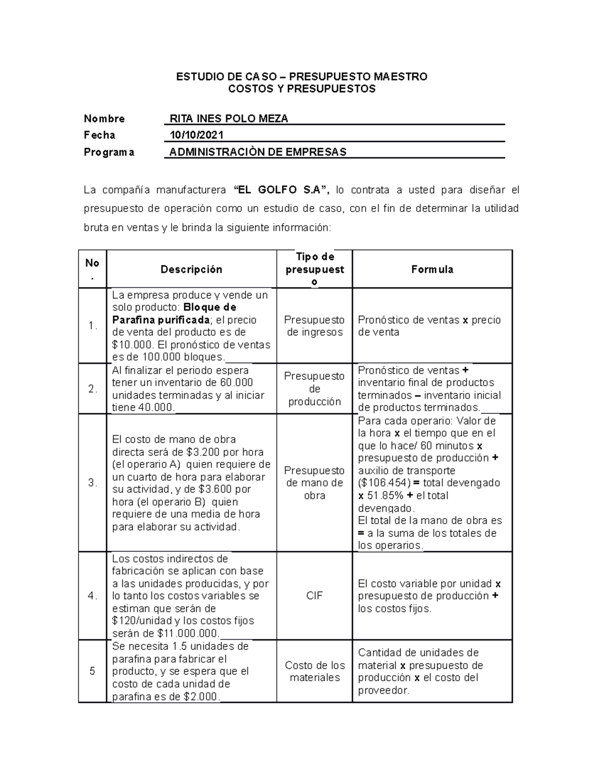 PRESUPUESTO MAESTRO COSTOS Y PRESUPUESTOS - ESTUDIO DE CASO – PRESUPUESTO MAESTRO COSTOS Y - Studocu
