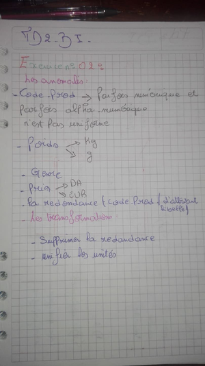TD3 exemple corrigé cube OLAP - Modélisation OLAP pour Entrepôt de ...