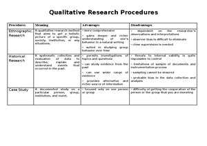 Research Writeshop 4 Scope AND Delimitation OF THE Study - RESEARCH ...
