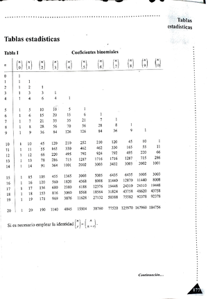 Tabla comparativa numeros aleatorios y pseudoaleatorios - Tecnologico ...