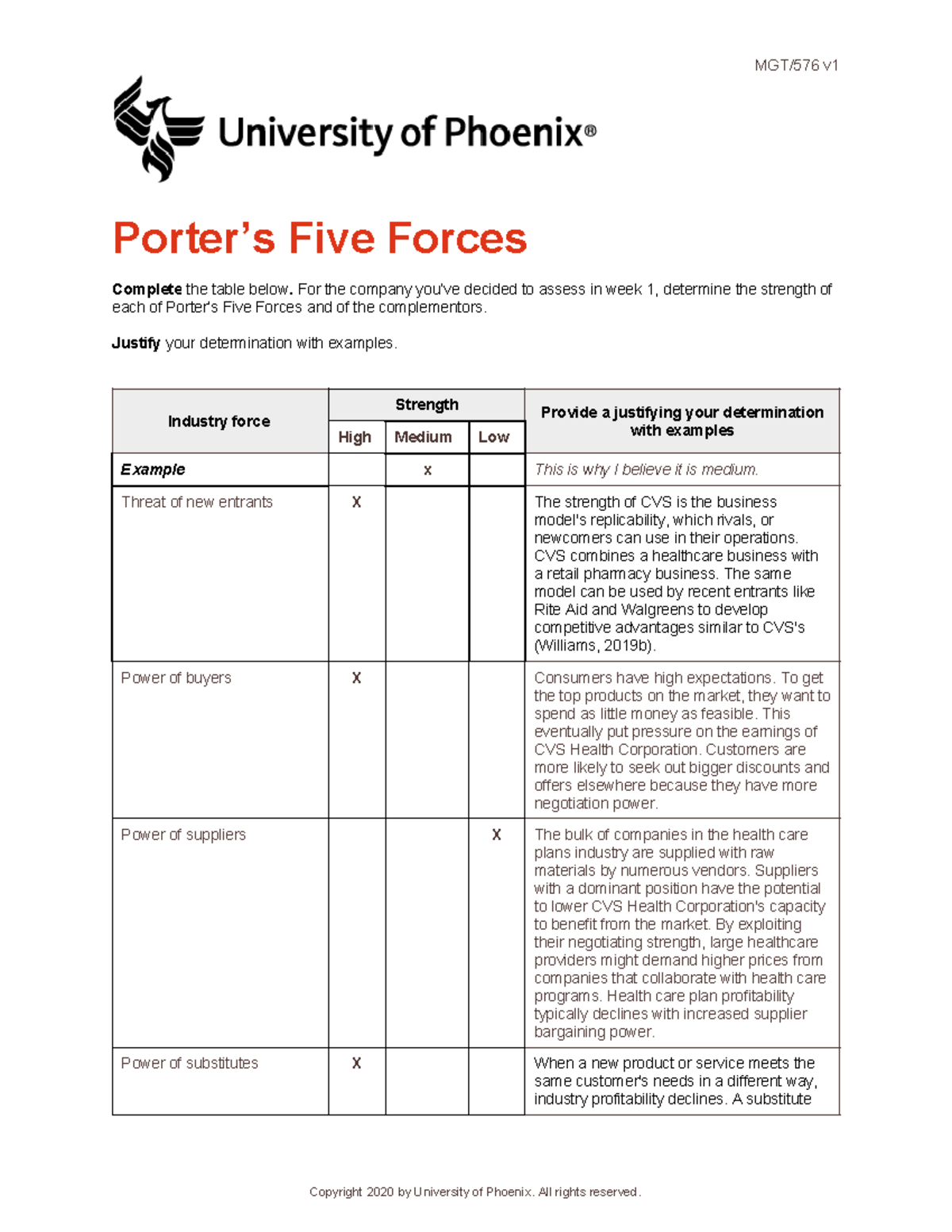 MGT576 v1 Wk3 Porters Five Forces - MGT/576 v Porter’s Five Forces ...