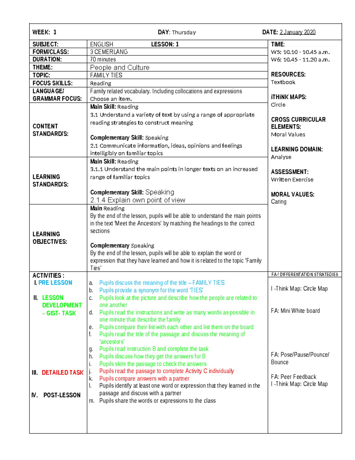 FORM 3 Lesson Plan - WEEK: 1 DAY: Thursday DATE: 2 January 2020 SUBJECT ...