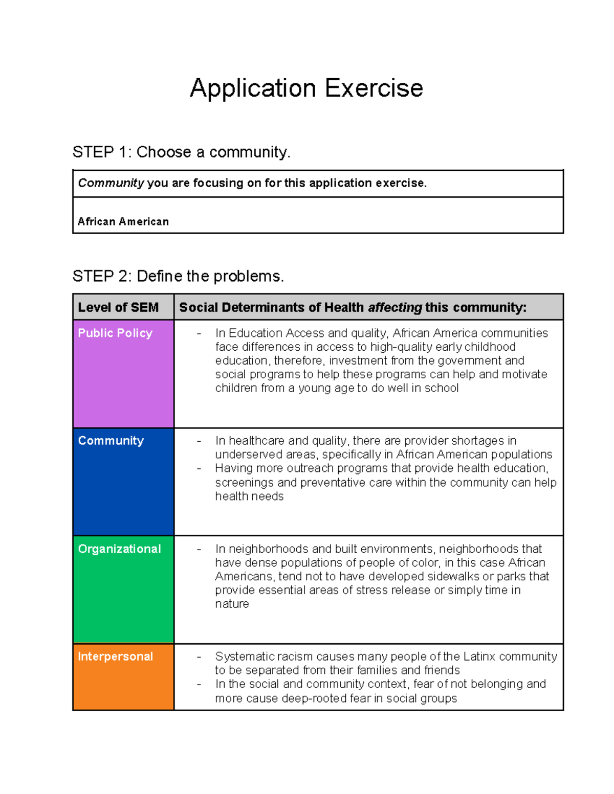 IHLT 232 Application Exercise 3 - Application Exercise STEP 1: Choose a ...