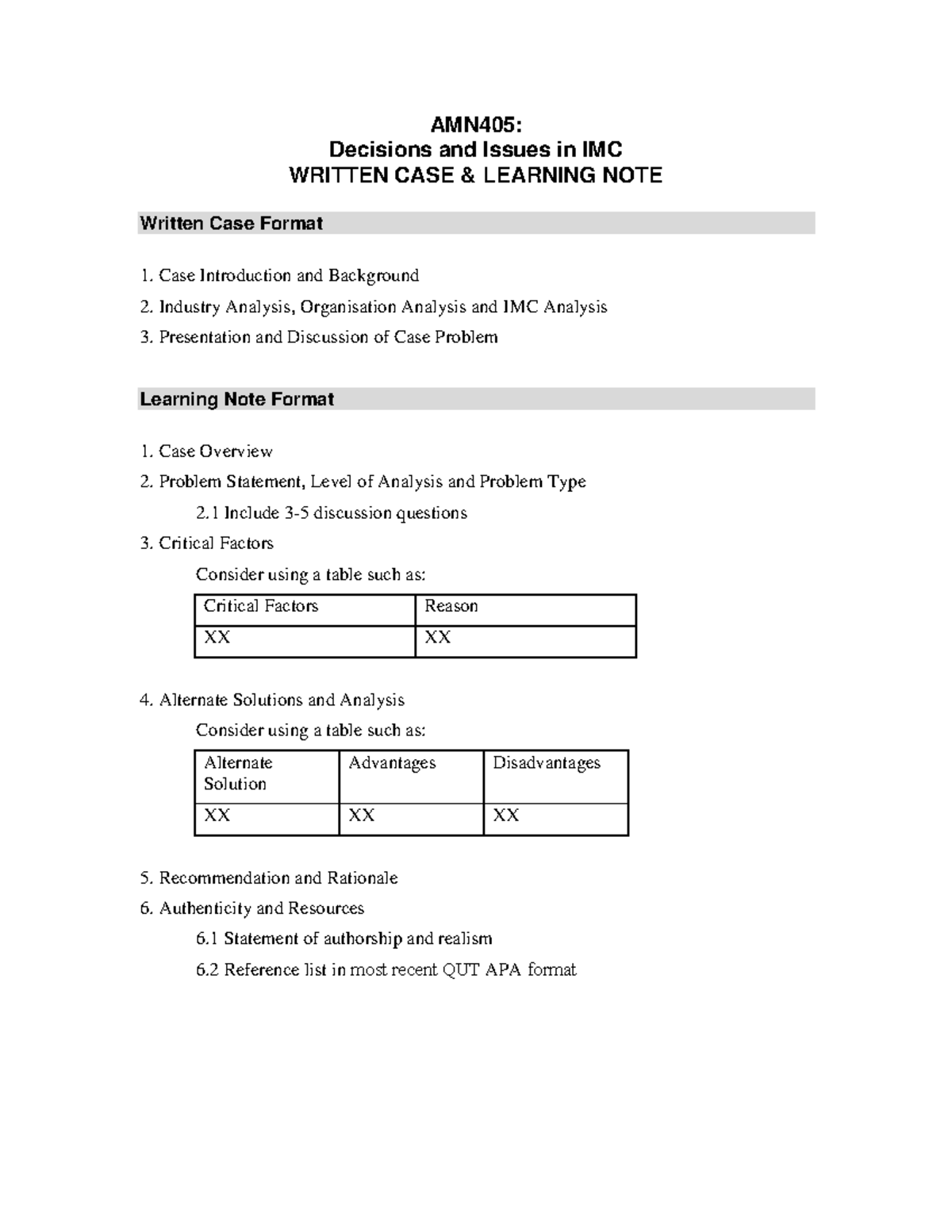 Written Case & Learning Note Template - A2 - AMN405: Decisions and ...
