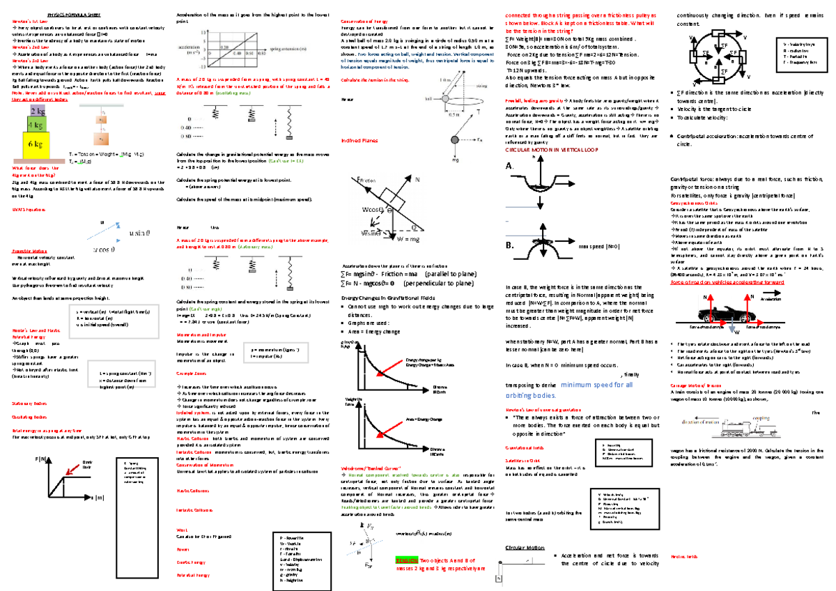 2020 Physics Formula Sheet 1 - PHYSICS FORMULA SHEET Newton's 1st Law → ...