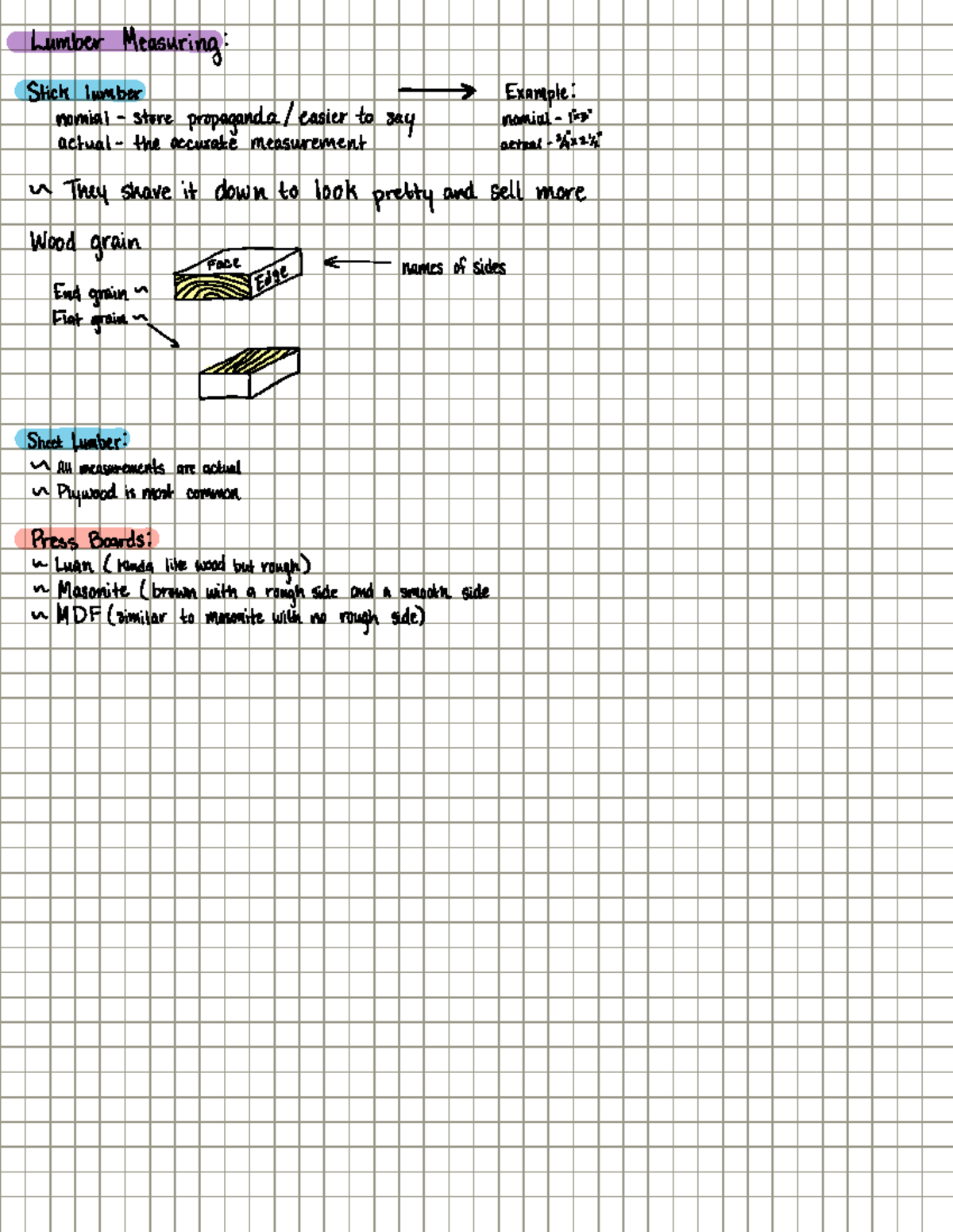 Stagecraft I notes - THEA 2310 - Studocu