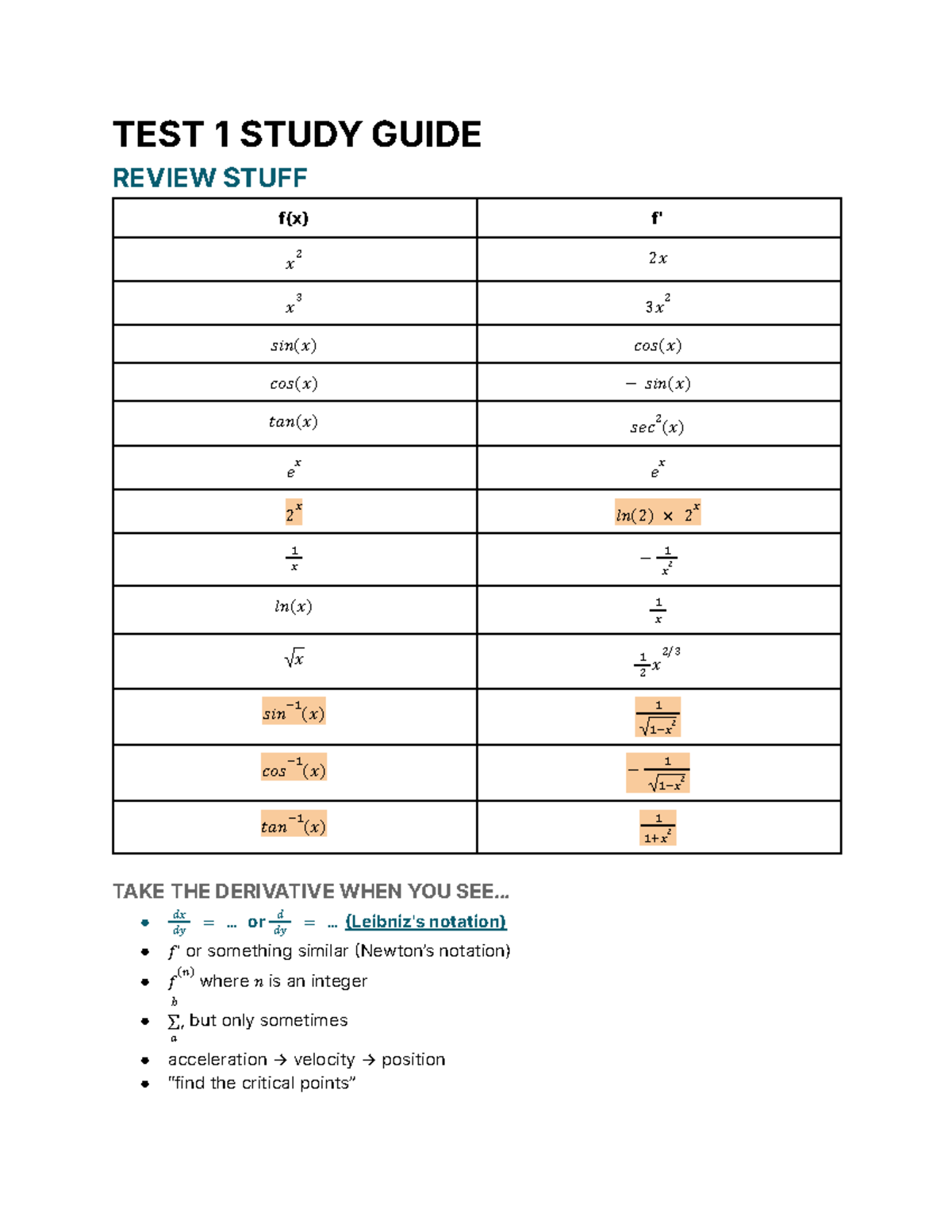 Test #1 study guide - TEST 1 STUDY GUIDE REVIEW STUFF f(x) f′ ą 2 2ą ą ...