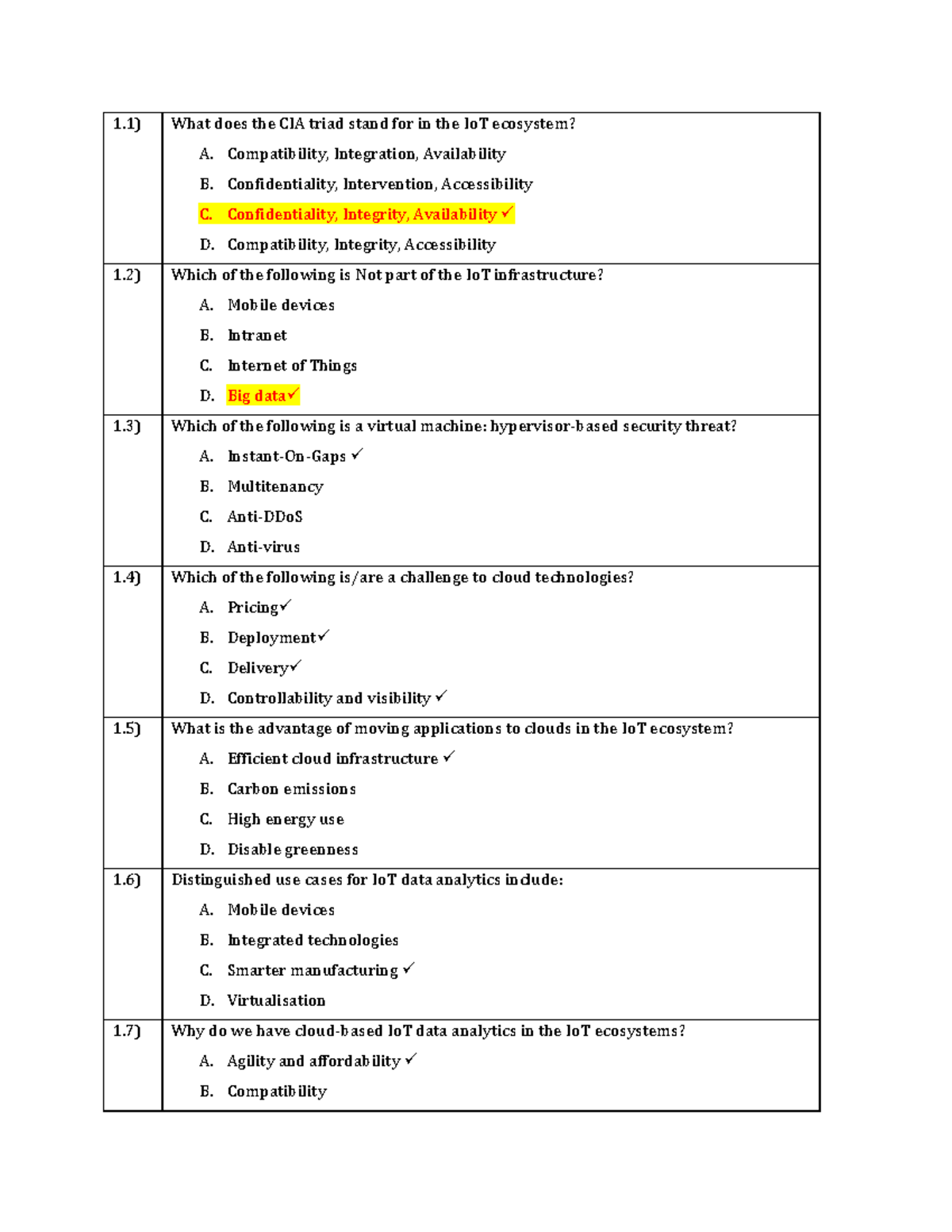 1 - This is practice material for cybersecurity. - What does the CIA ...