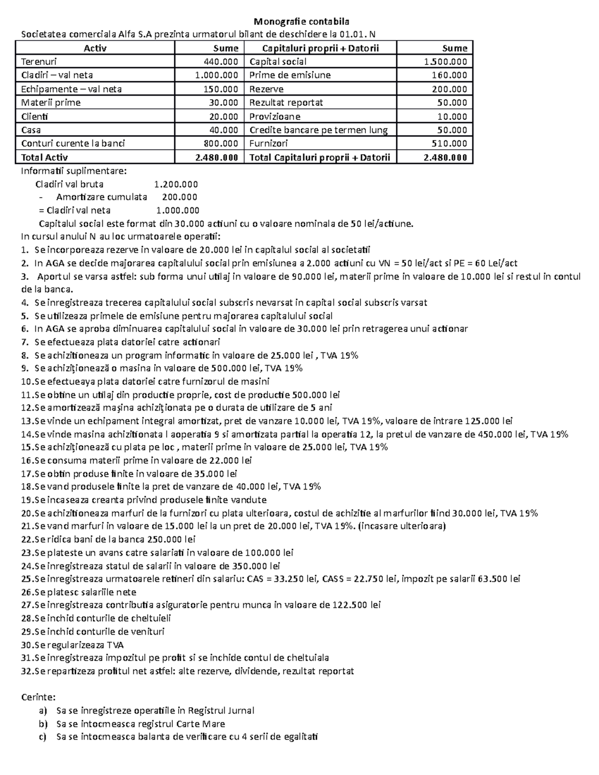 Fabbv seminar 1 si 2 Monografie contabila - Monografie contabila ...