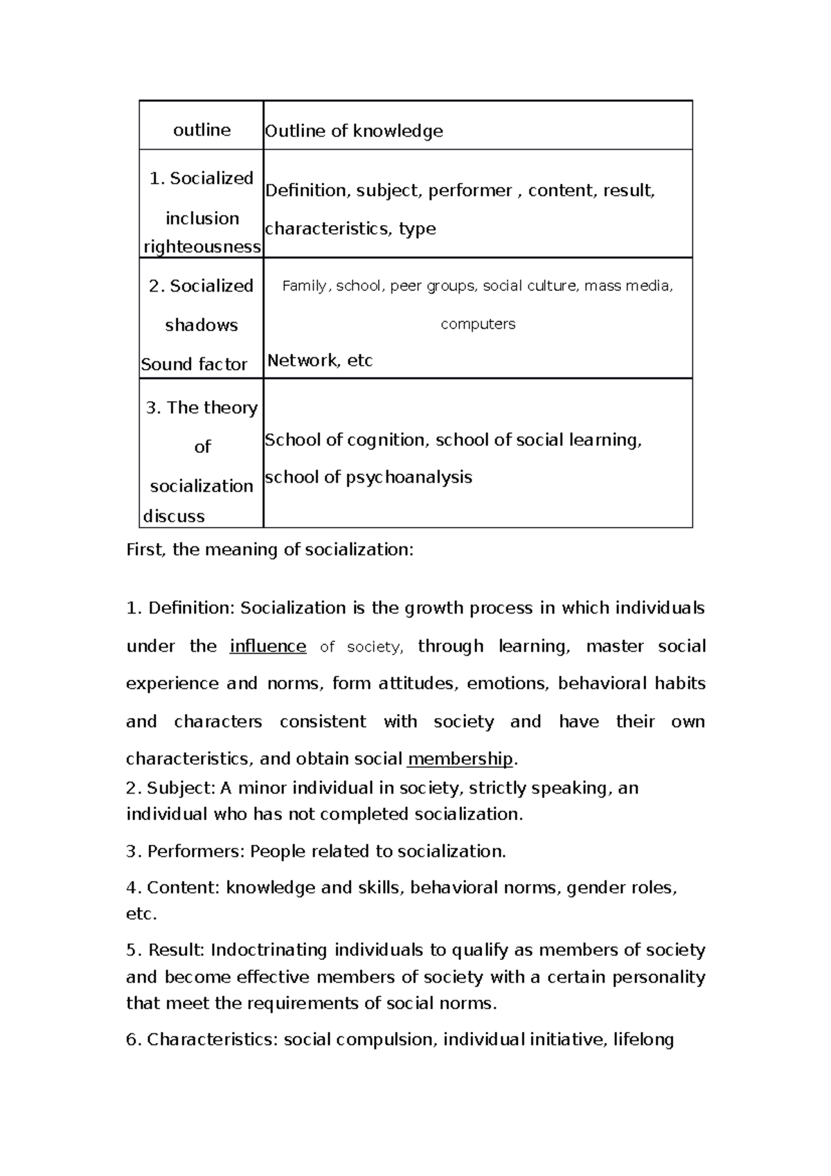 PSY 152-Outline of knowledge - outline Outline of knowledge Socialized ...