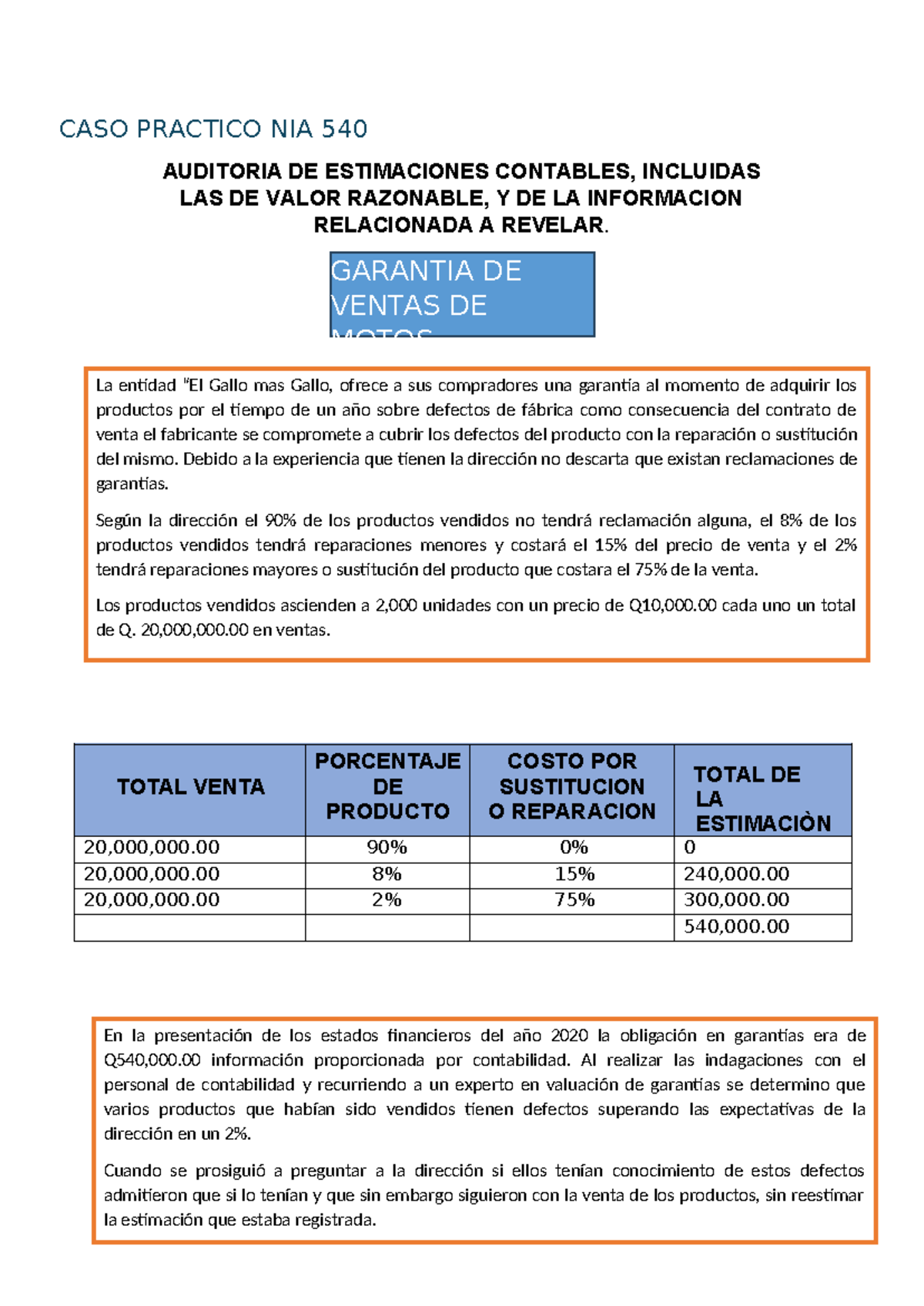 CASO Practico NIA 540 - CASO PRACTICO NIA 540 AUDITORIA DE ESTIMACIONES ...