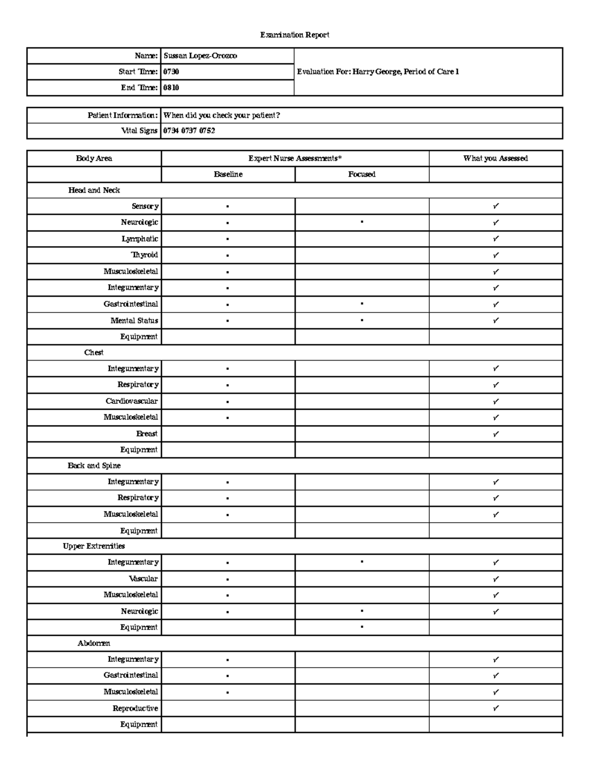 SLopez Week 15 Virtual Clinical Excursions - Examination Report Name ...