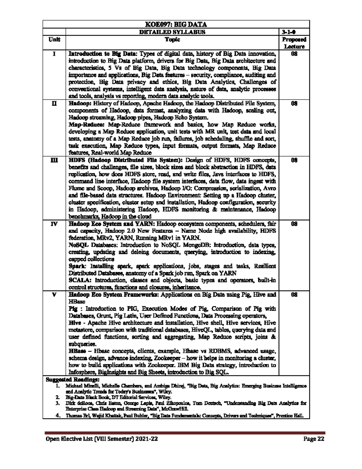 Big Data Syllabus - sylaabus and notes - Btech - Studocu