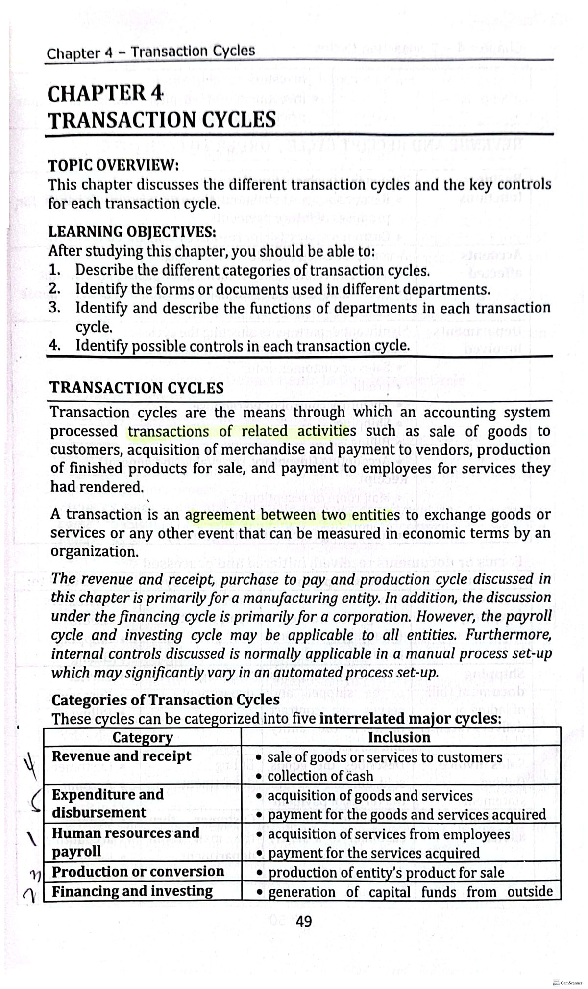 Auditing and Assurance Principles - Chapter 4 Transaction Cycles ...