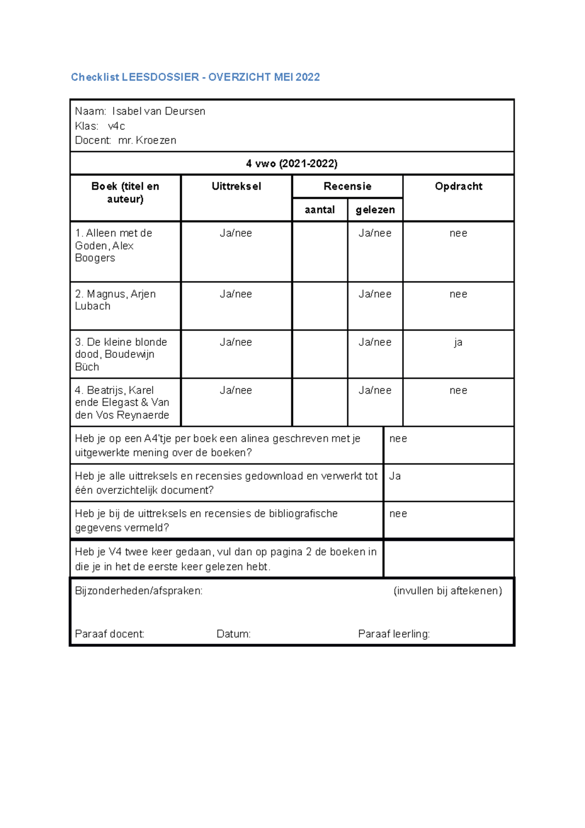 Boekenlijst 4v - Checklist LEESDOSSIER - OVERZICHT MEI 2022 Naam ...
