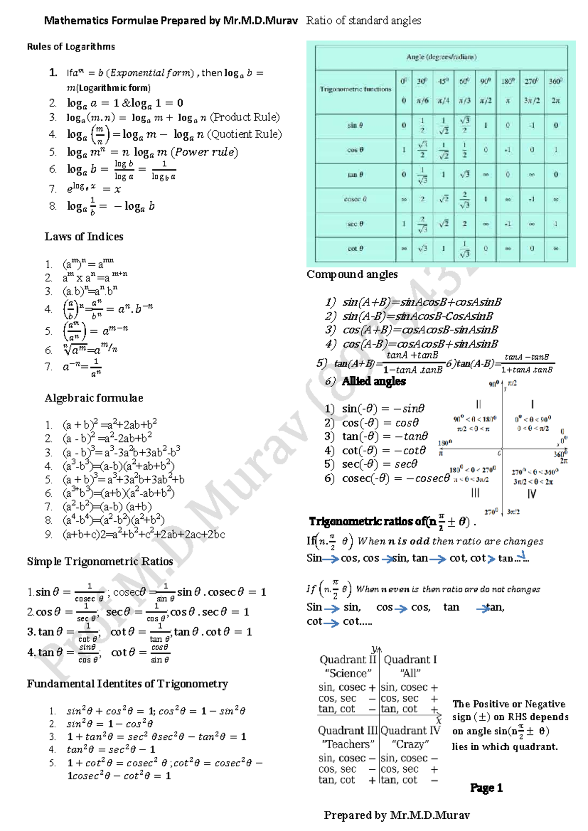 Mathematics Formuale - notes - Mathematics Formulae Prepared by Mr.M.D ...