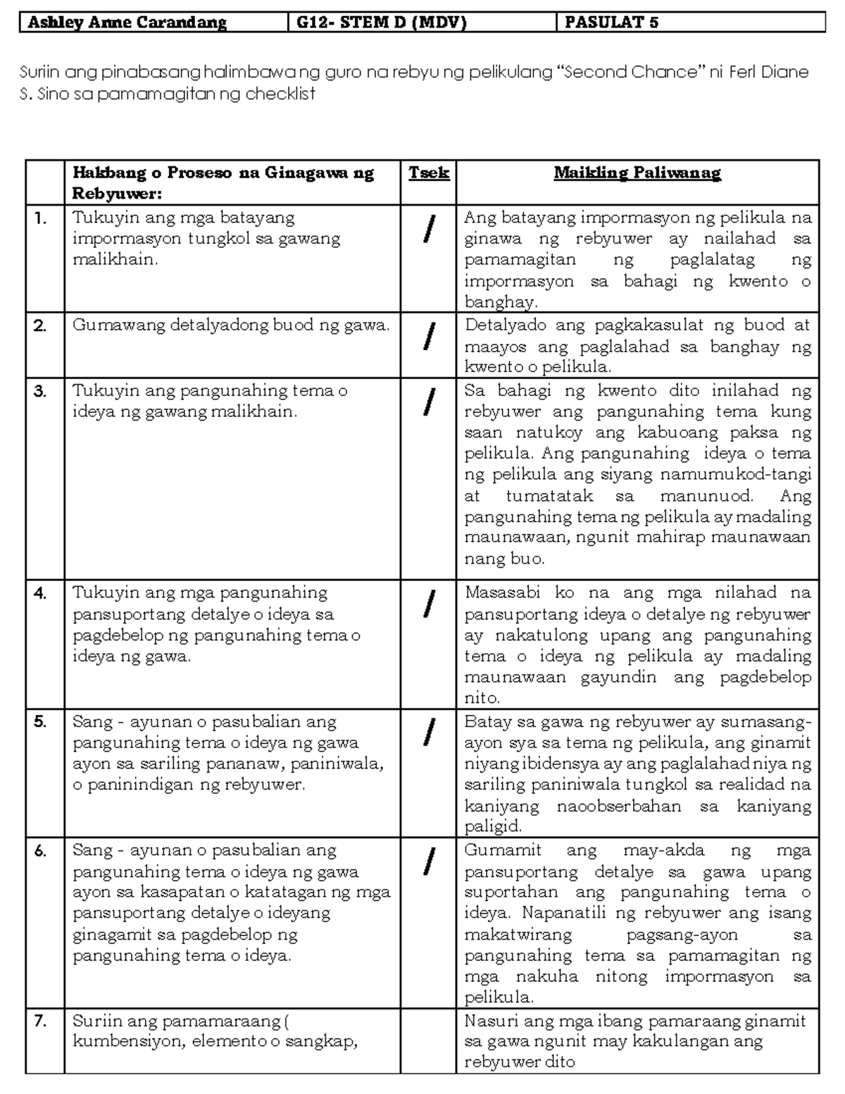 Pasulat 5- Pagsuri SA Pinabasang Rebyu - Suriin ang pinabasang ...