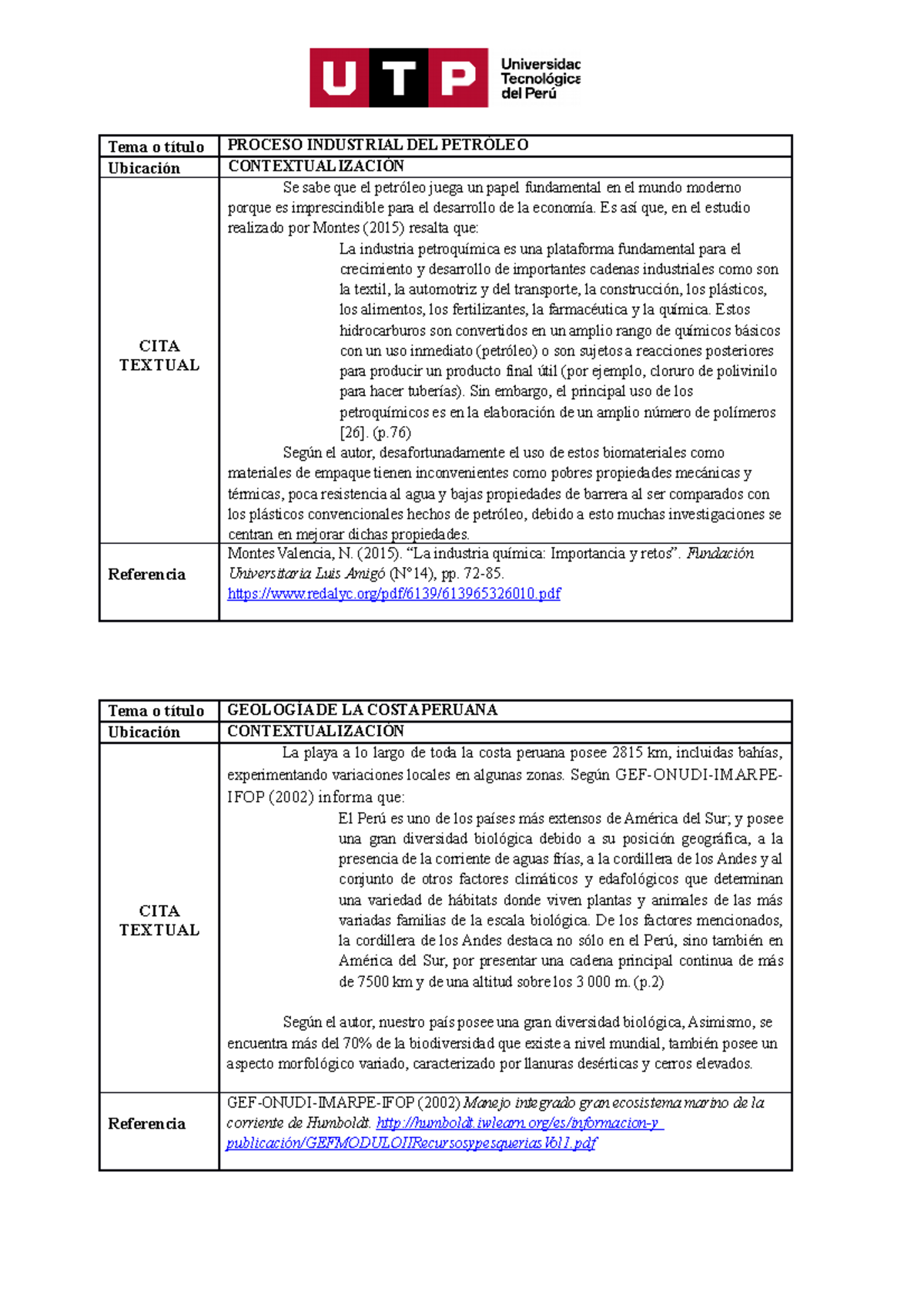 Semana 6 Individuo - Individuo y Medio ambiente - UTP - Studocu