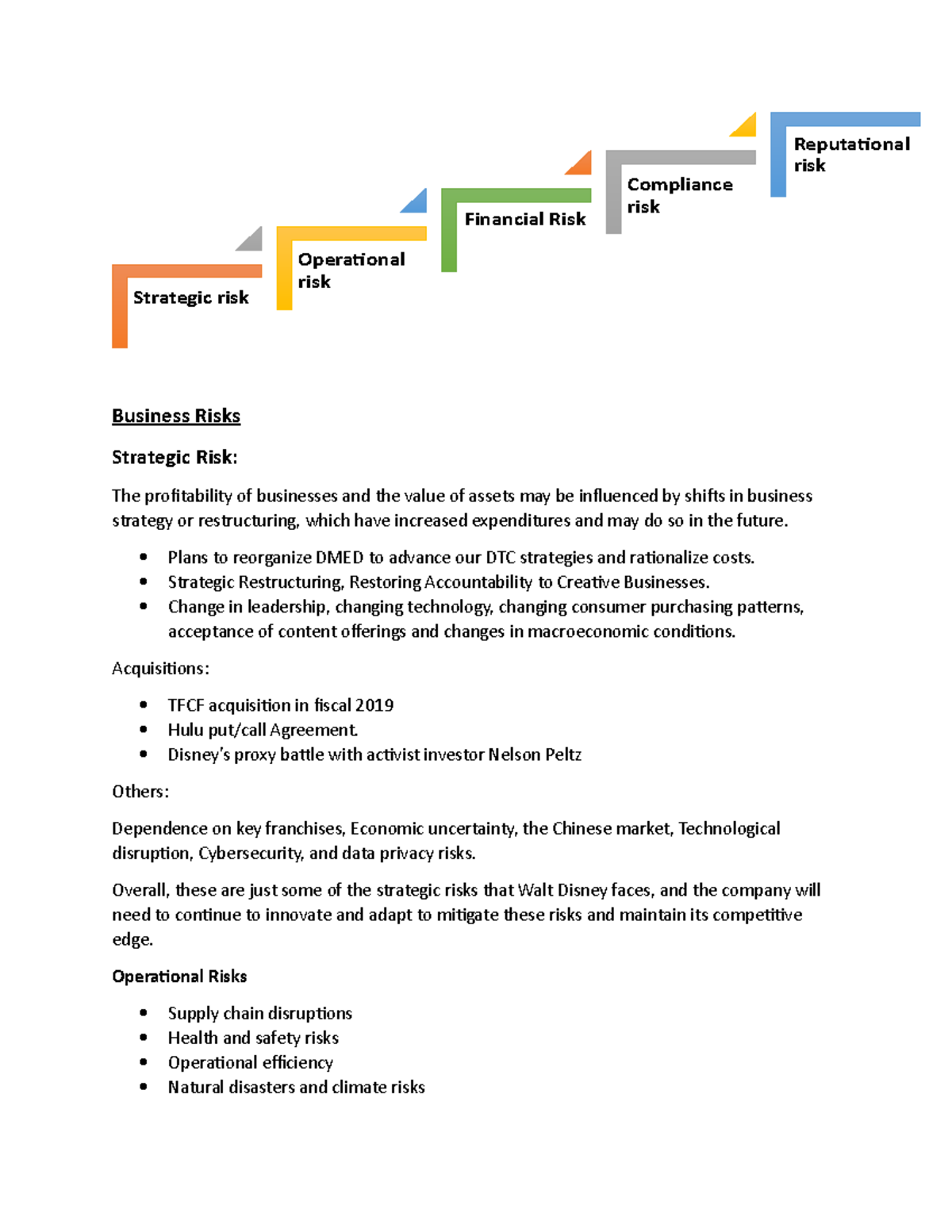Business Risks - . - Business Risks Strategic Risk: The profitability ...