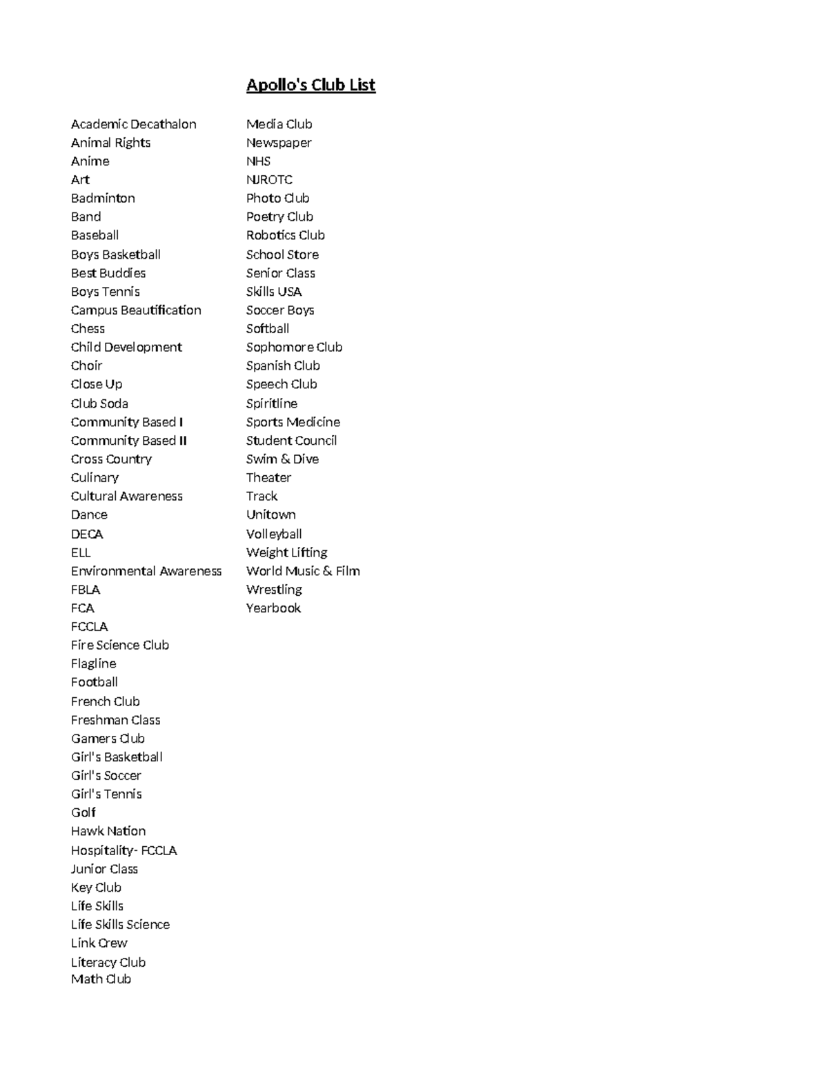 Apollo Club List 2019-2020 2 - Apollo's Club List Academic Decathalon ...