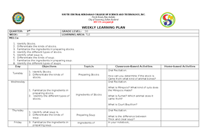 RO-TLE-7 8 Carpentry Module-2 - TLE-Carpentry Module 2 : Requesting ...