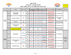 Lecture 4 - or lec - Object Oriented Programming Lecture (4) Dr. Abdelrahman Mohamed El-Akhdar ...