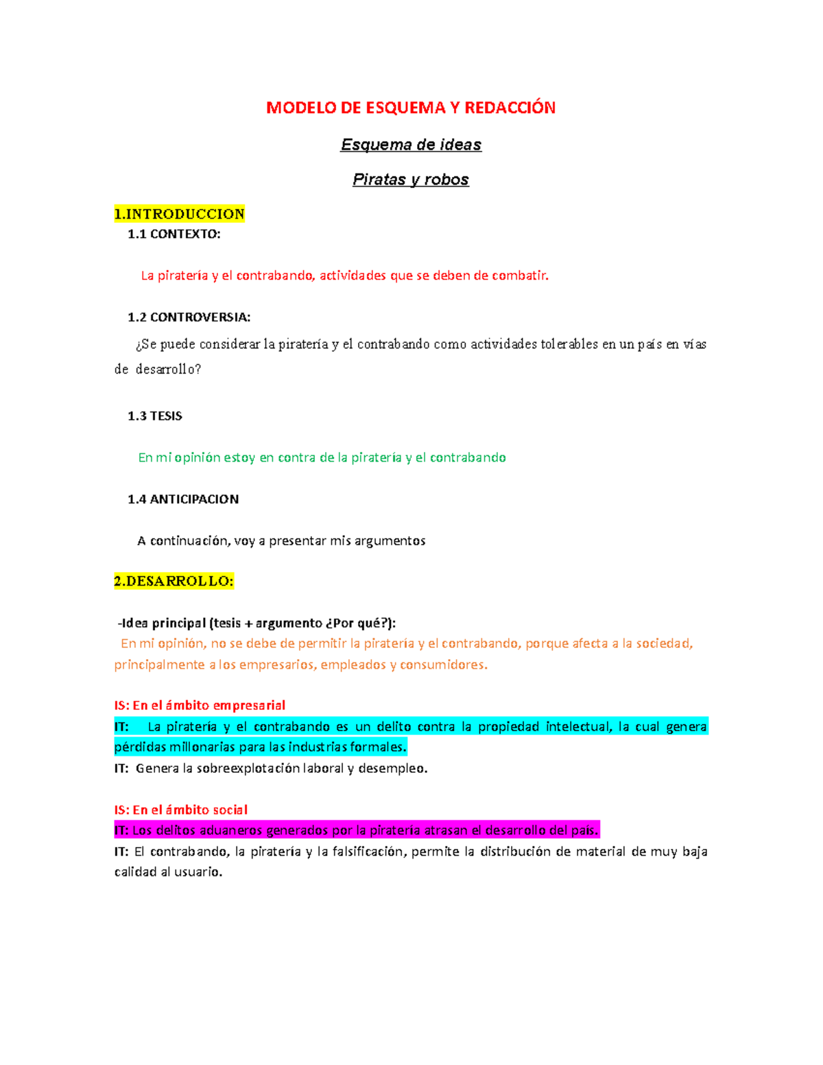 Modelo DE Esquema Y Redacción - MODELO DE ESQUEMA Y REDACCIÓN Esquema de ideas Piratas y robos 1 ...
