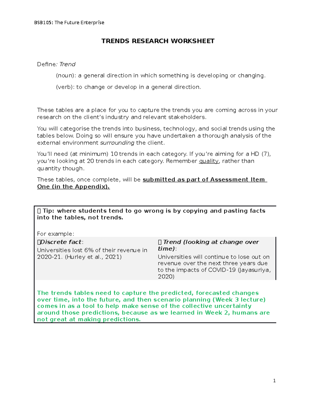 04 Tutorial - trends research - TRENDS RESEARCH WORKSHEET Define: Trend ...
