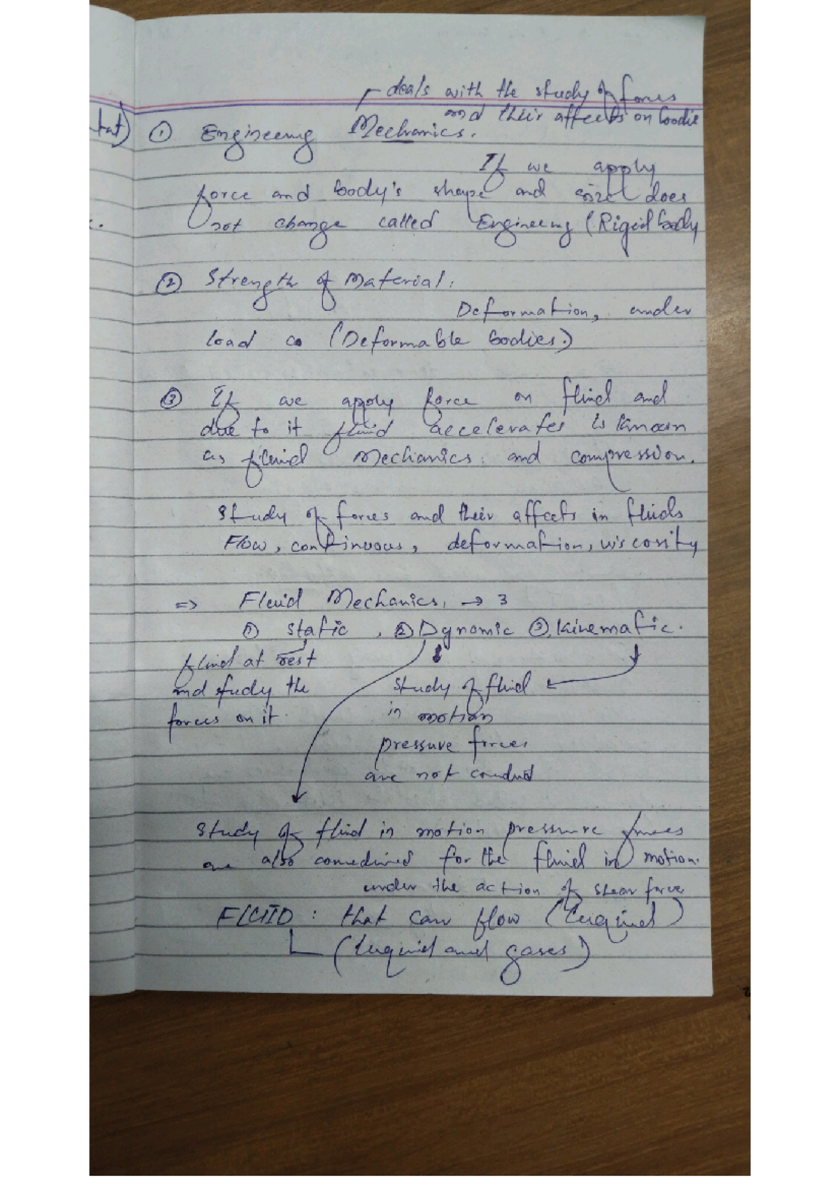 FM Utube - This is for fluid mechanics hand written lectures ...