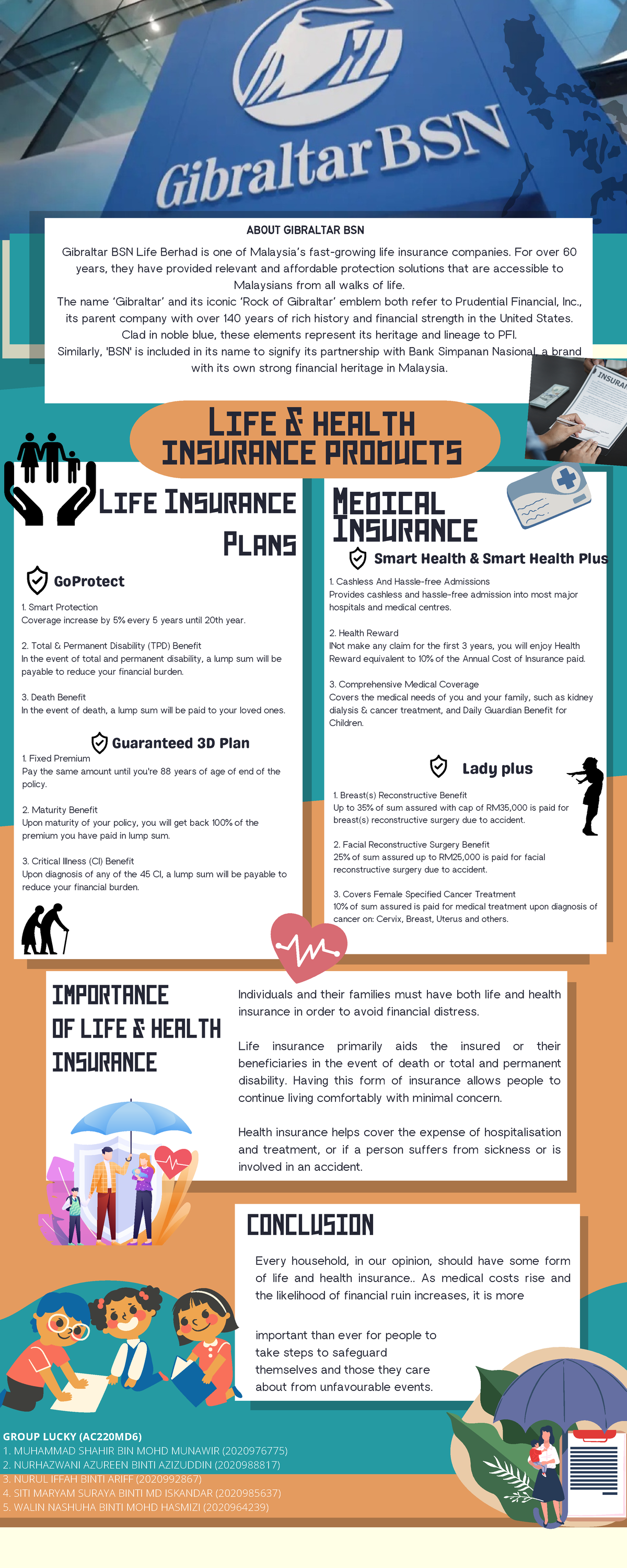 UBM Infographic - CONCLUSION Every household, in our opinion, should ...