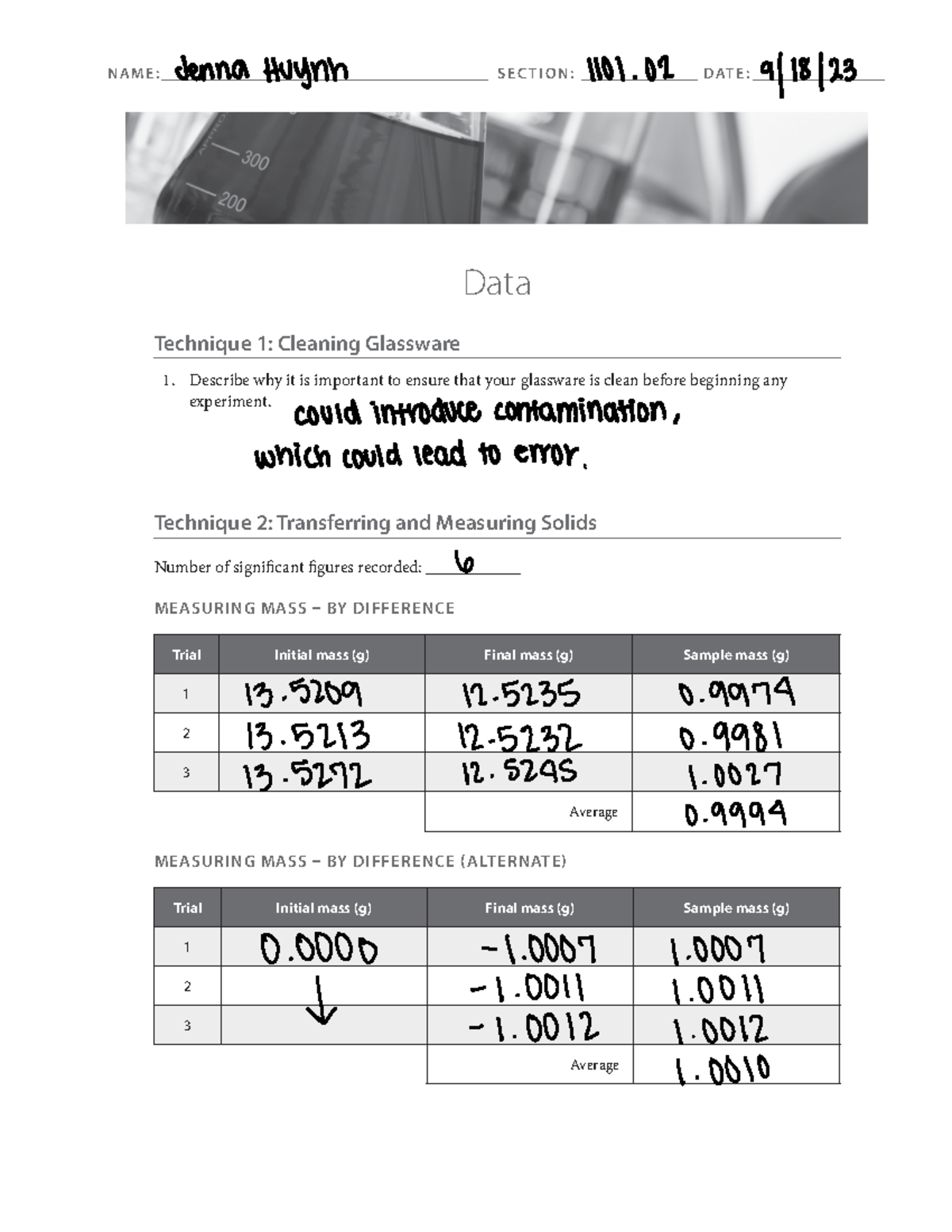 Basic Laboratory Techniques and Measurements - N A M E