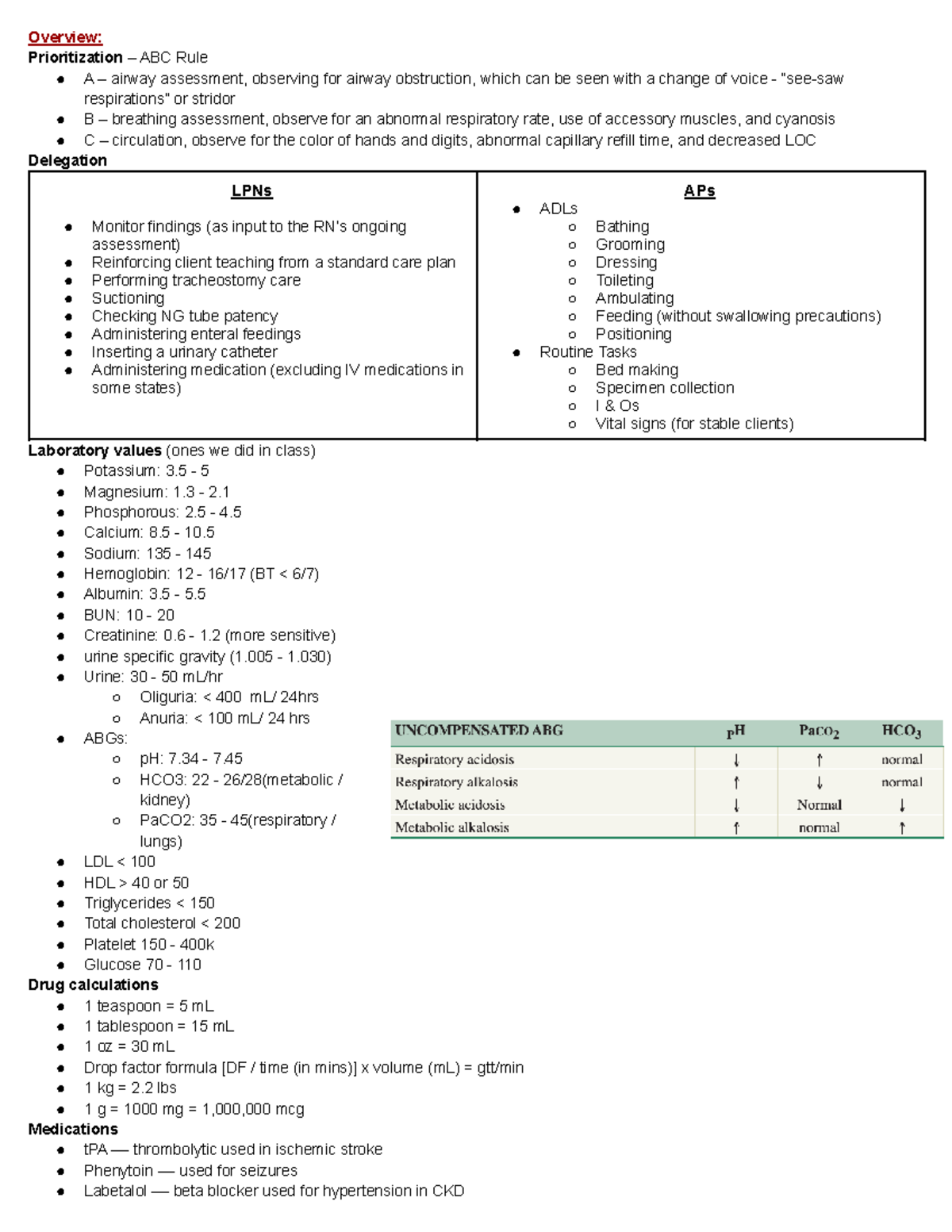 med sure EXAM 3 Blueprint for the exam - Overview: Prioritization – ABC ...