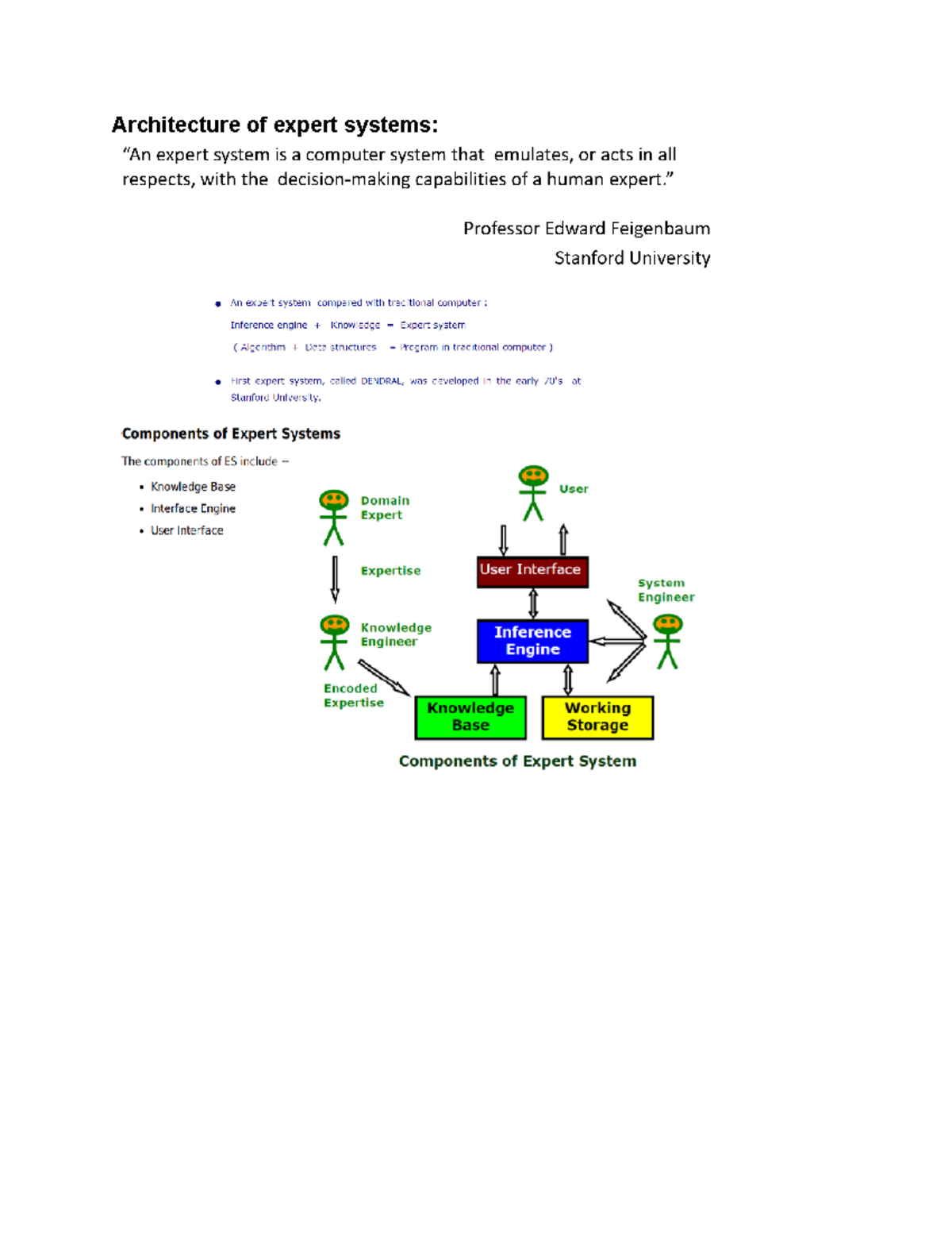 AI CT-3 Imp Ques - Artificial Intelligence - Architecture of expert ...