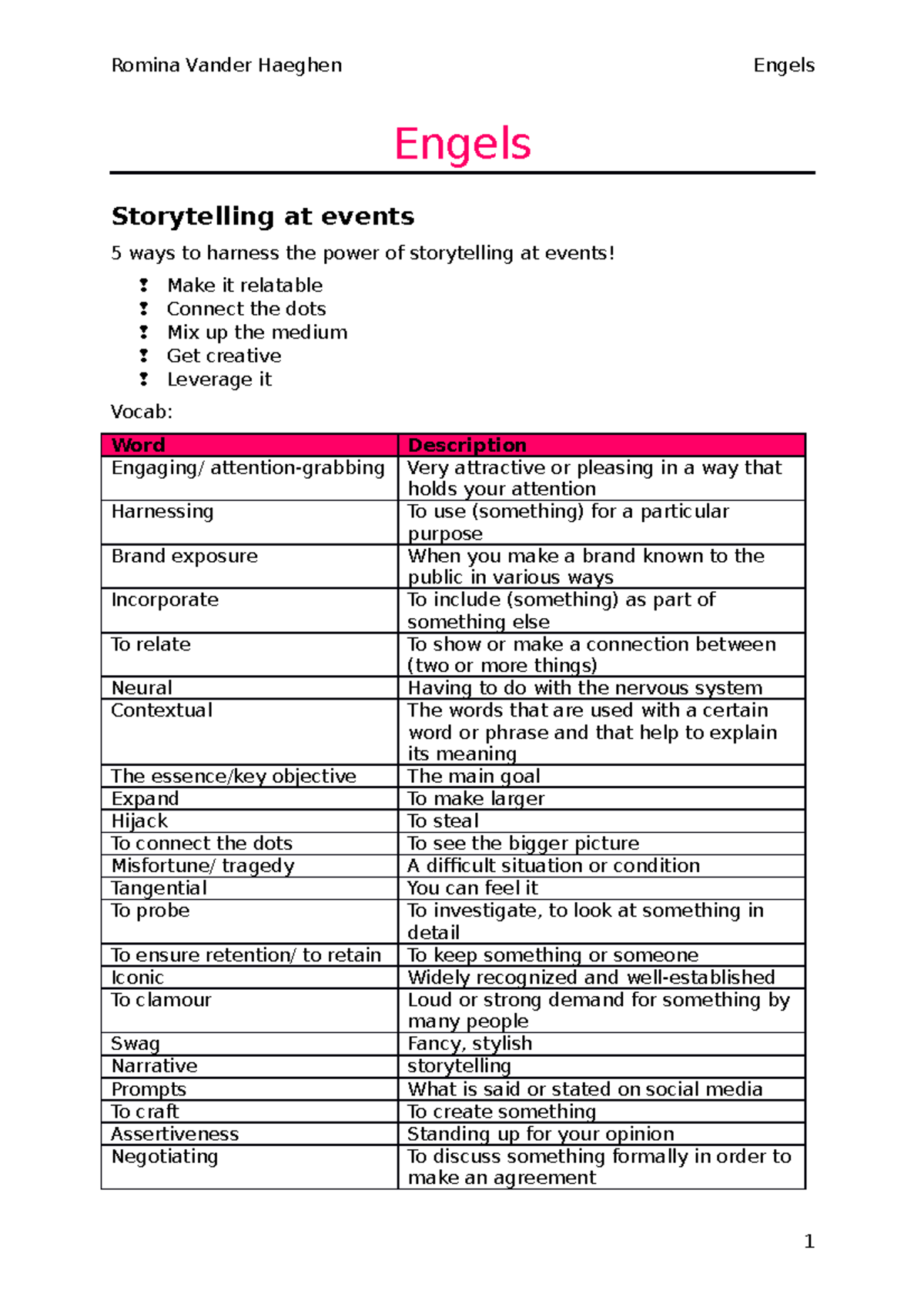 Engels-samenvatting - sv van het vak engels - Engels Storytelling at ...