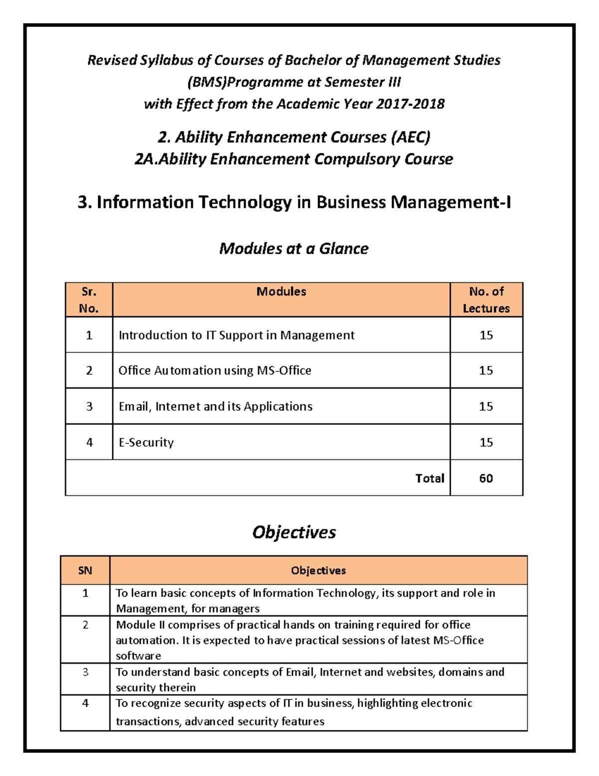 Information Technology in Business Management-I - Revised Syllabus of ...