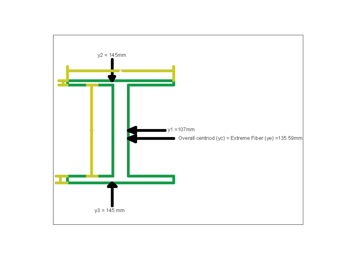 I beam - dummy file okay - english - y1 =107mm y2 = 145mm y3 = 145 mm ...