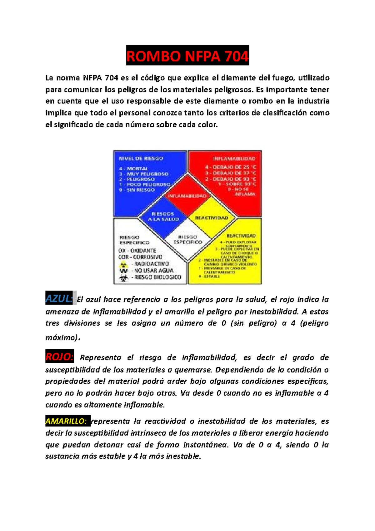 NFPA 704 Ricaldi Bazan Alvaro Alexis - ROMBO NFPA 704 La norma NFPA 704 ...