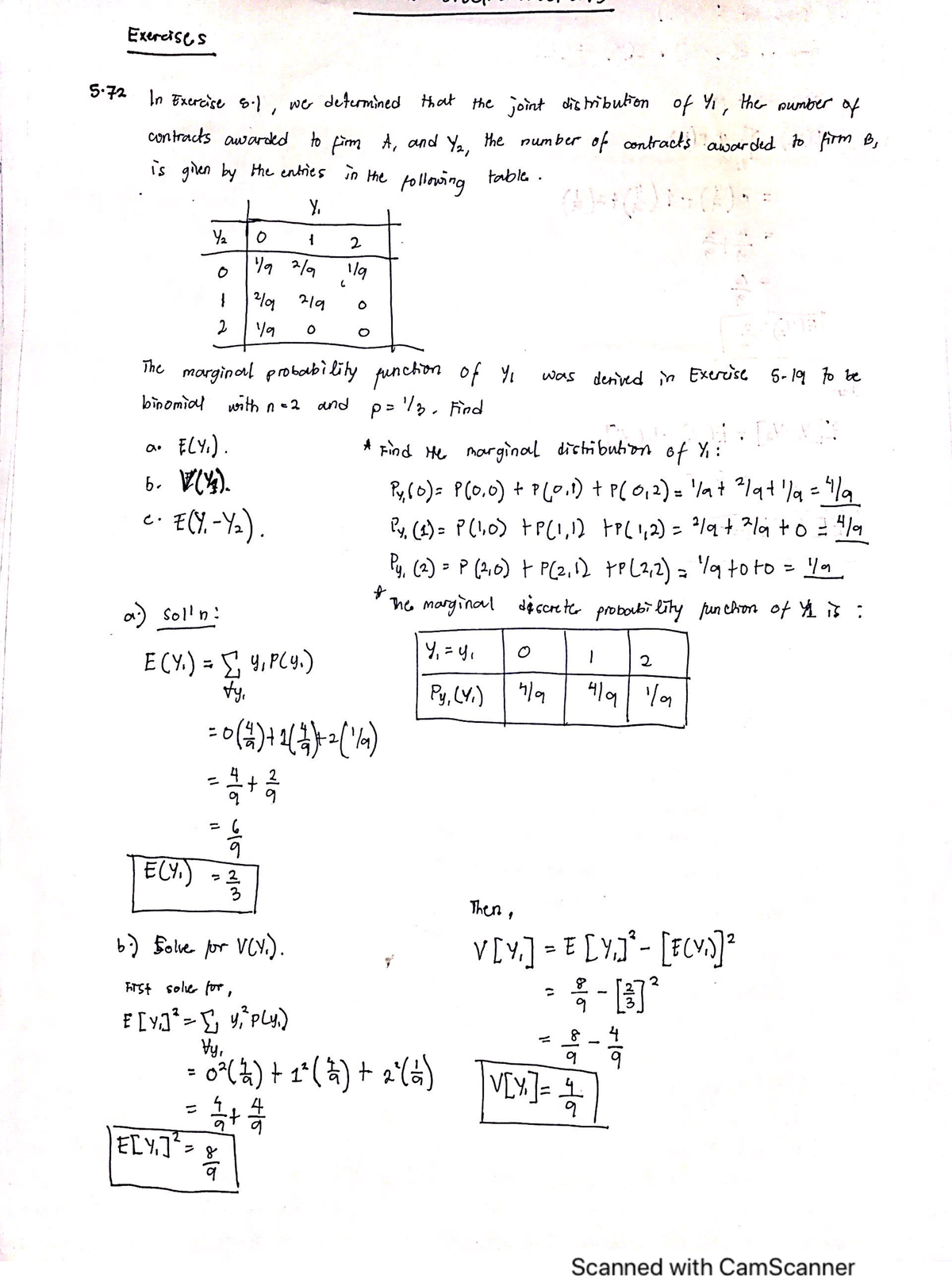 Ex - The Special Theorems - Applied Multivariate Analysis - Studocu